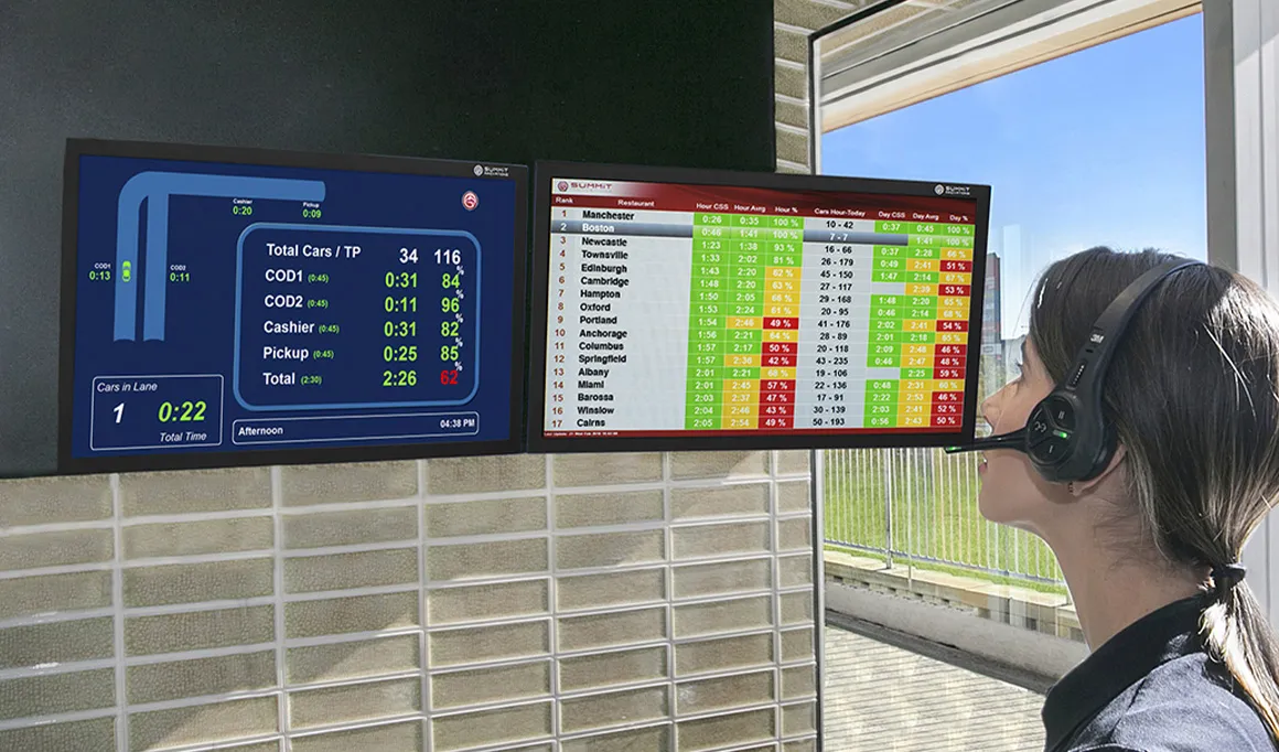 Summit Timers - Theravada